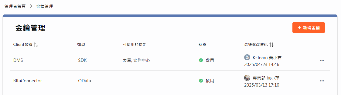 取得金鑰 - U-Office Force X SDK 說明手冊