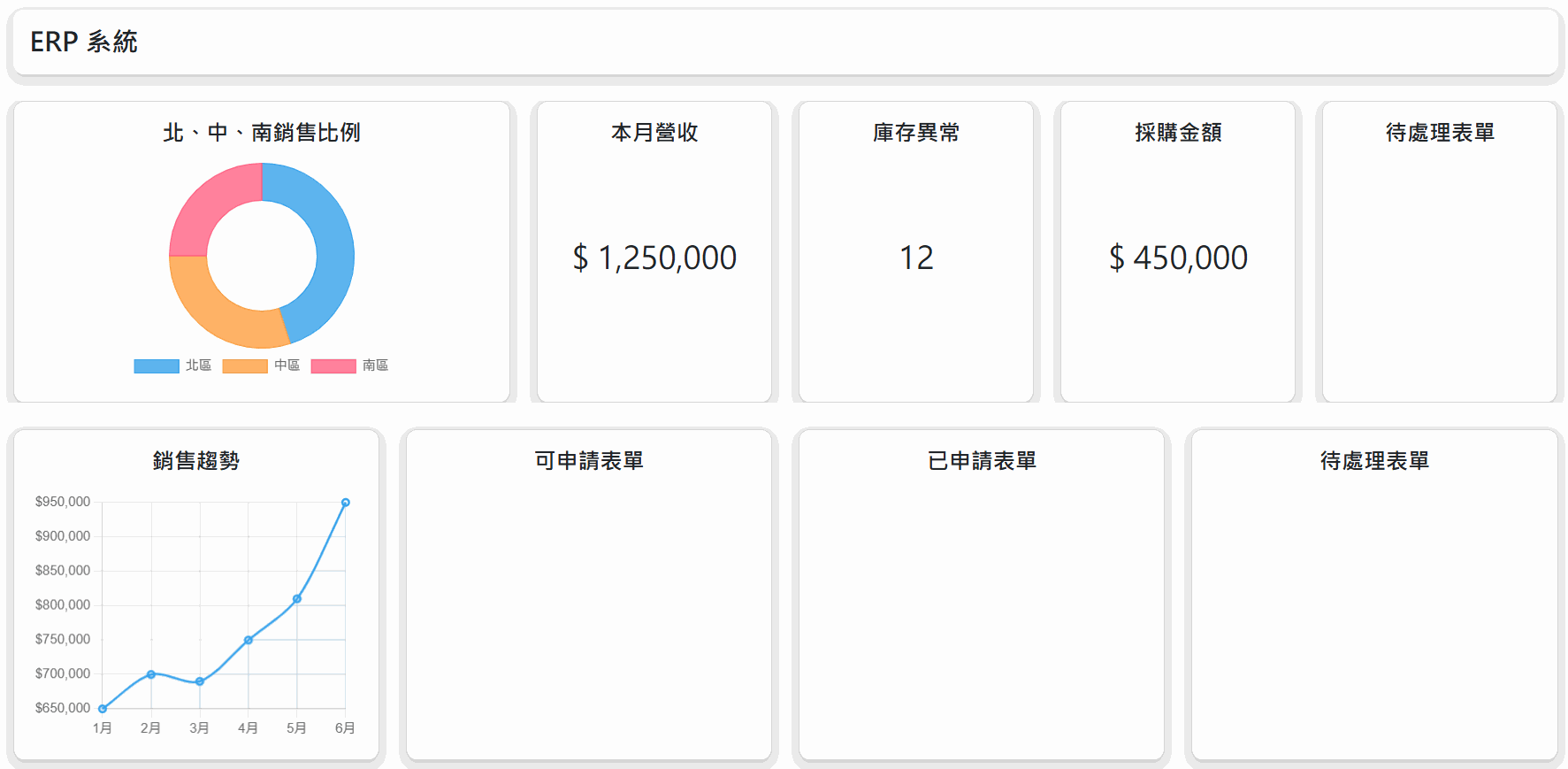 應用情境 - ERP 客製 UOF X 簽核箱 - U-Office Force X SDK 說明手冊